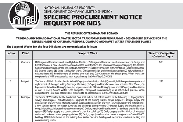 Public Tenders – NIPDEC